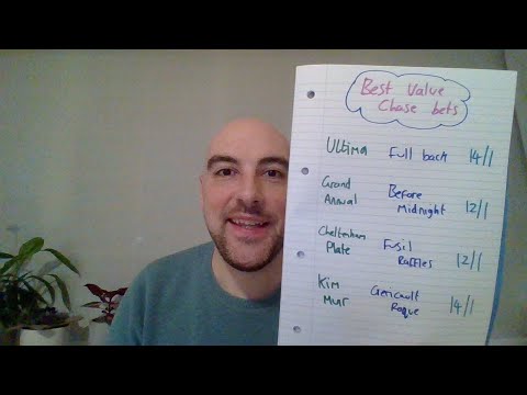 Cheltenham Festival 2022 - FREE Horse racing tips (ante-post) - Part 3 of 3 (Handicap Edition)