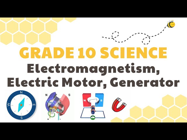 Understanding Electromagnetism: The Science Behind Electric Motors and ...