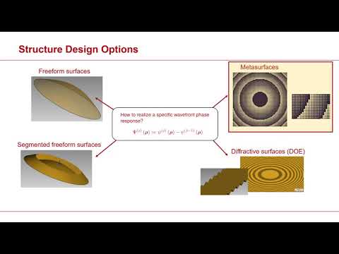 VirtualLab Fusion Webinar "Modeling and Design of Meta Structures"