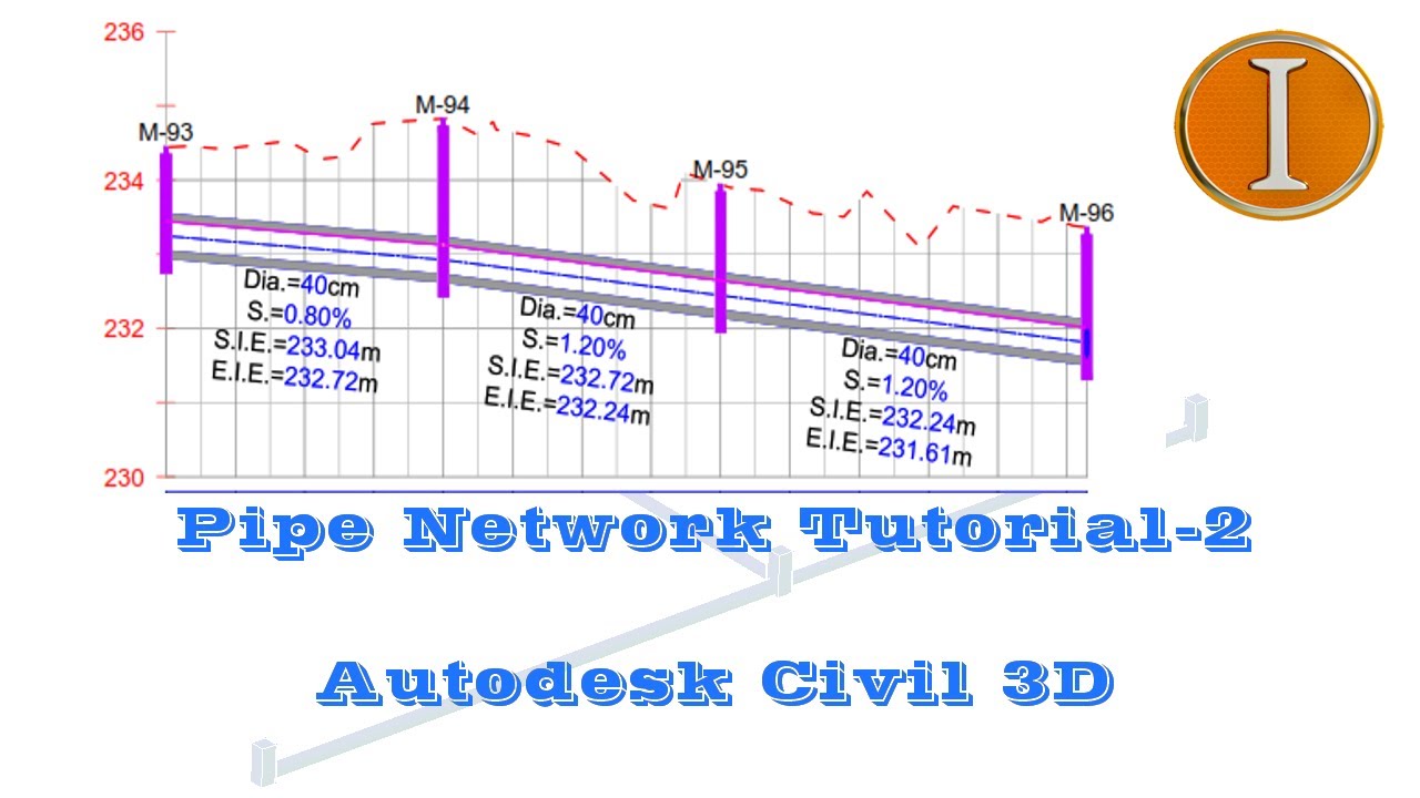Pipe Network Tutorial-2