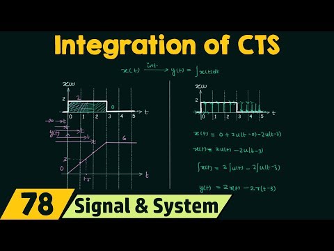 Integration of Continuous-Time Signals Video Lecture - Crash Course for GATE ECE (English ...