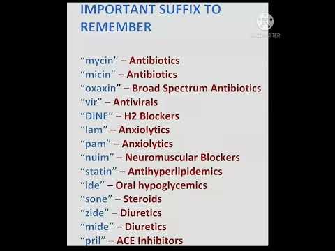 IMPORTANT SUFFIX TO REMEMBER...#shorts #trending #youtubeshorts ....