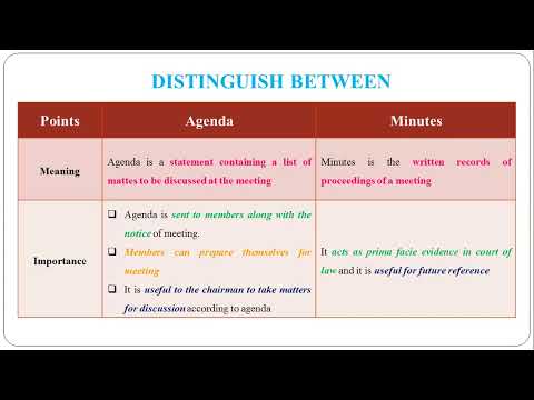 57 - Distinguish between Agenda and Minutes