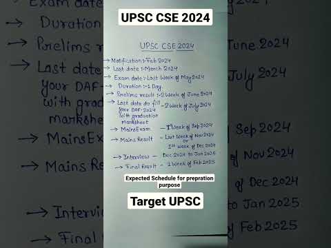 UPSC CSE 2024 Calendar.Target IAS