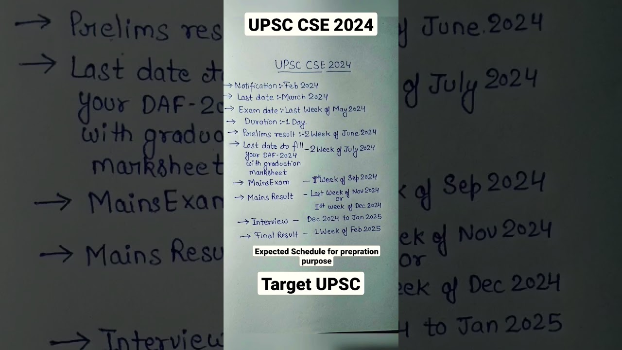 UPSC CSE 2024 Calendar.Target IAS