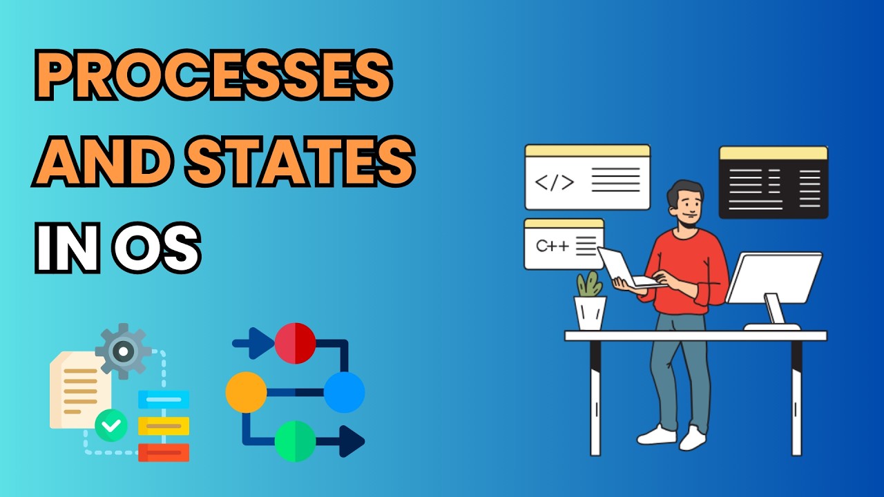 What is a Process? | Basics of Processes in OS | OS Series: Episode 3