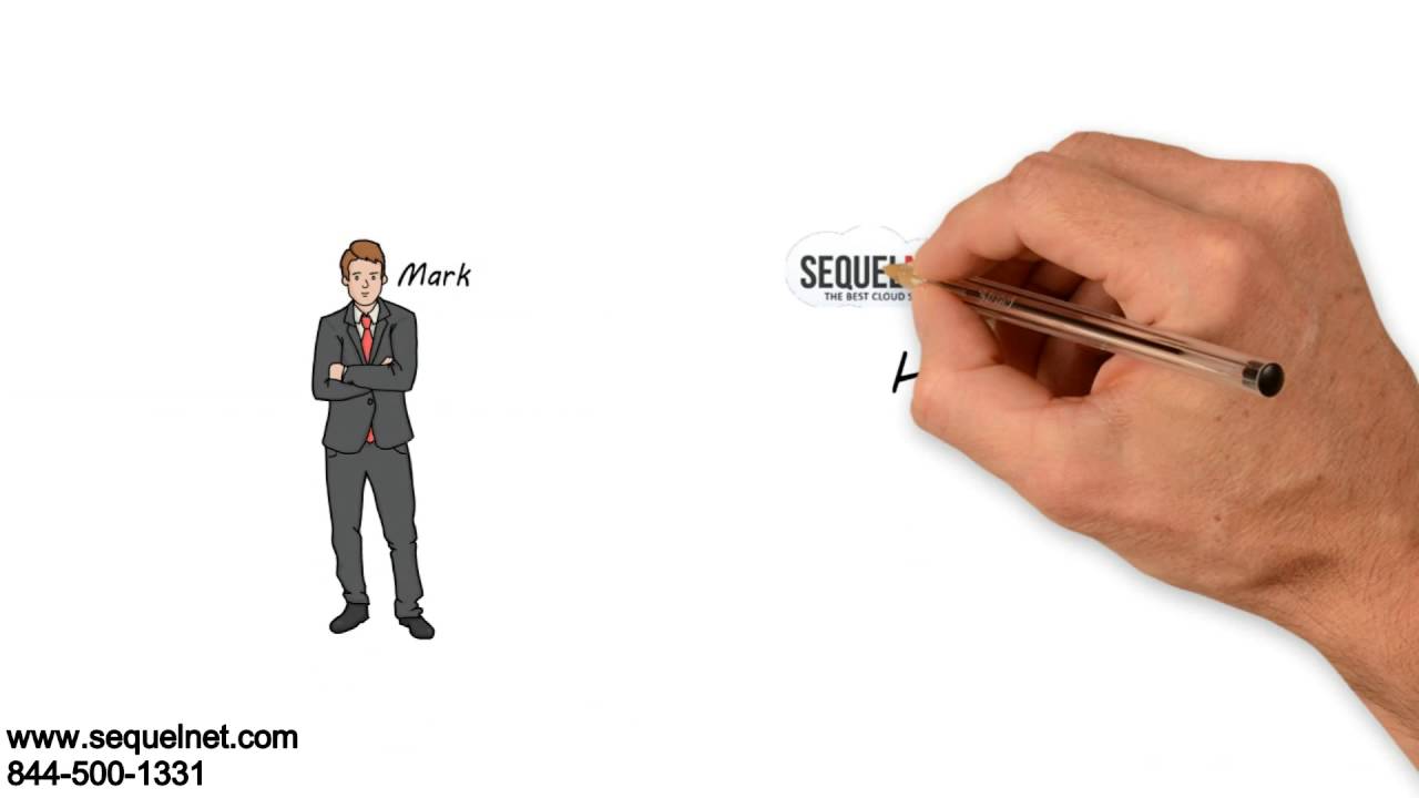 SequelNet Intelligent Call Queue FAQs