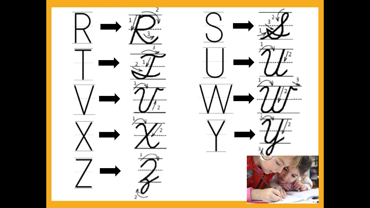 字母：Let’s Learn Cursive Letters (Rr~Zz) | 英語文 | 均一教育平台