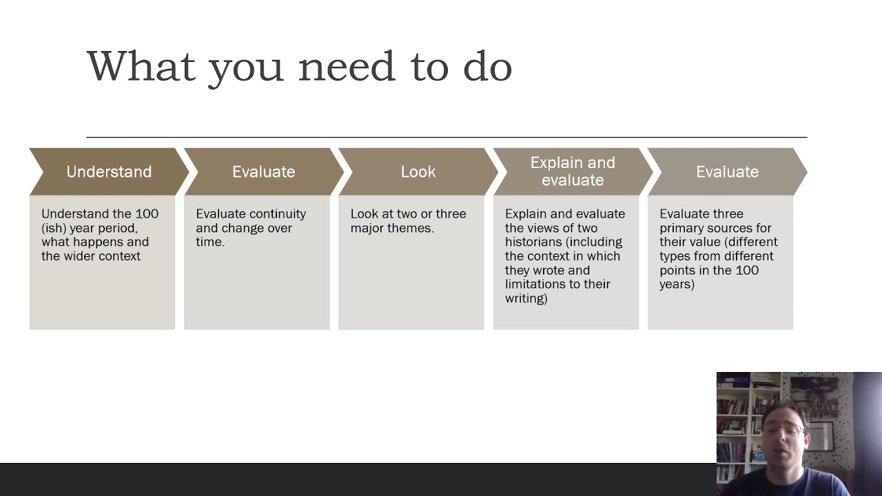 Coursework 1 The Basics