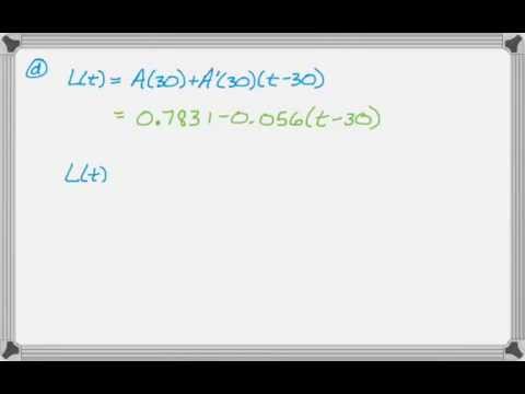 Calc AB & Calc BC 2014 FRQ #1