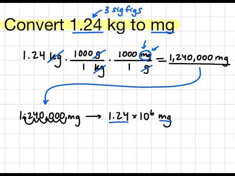 Unit Conversion & Scientific Notation - Chemistry Practice Problem
