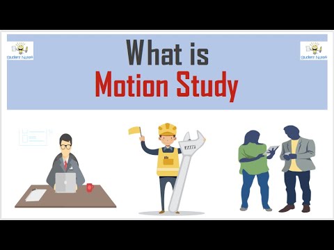 # 13 What is Motion Study | Meaning | In Hindi |