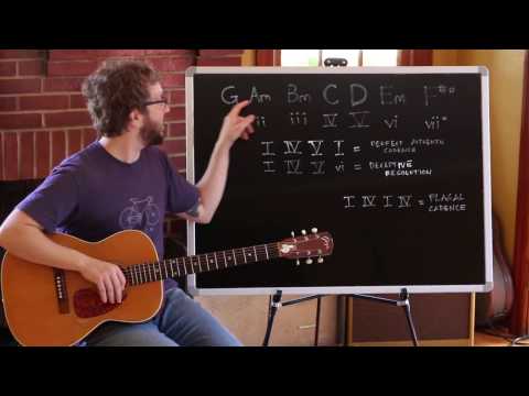 Basic Music Theory II - Thinking of Chords as Roman Numerals