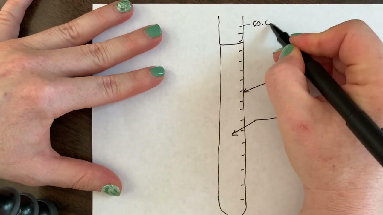 Titration Setup Labeling Diagram