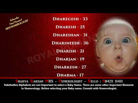 BOY BABY NAME STARTING WITH D 3- 9842111411 - HINDU INDIAN TAMIL SANSKRIT MODERN LORD GOD NAME