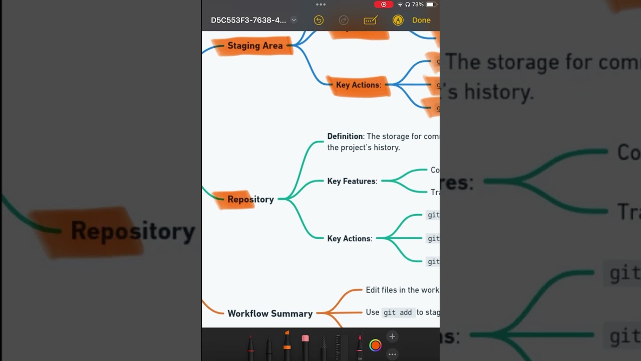 Git Workflow Explained: Working Directory, Staging, Repository! - 05