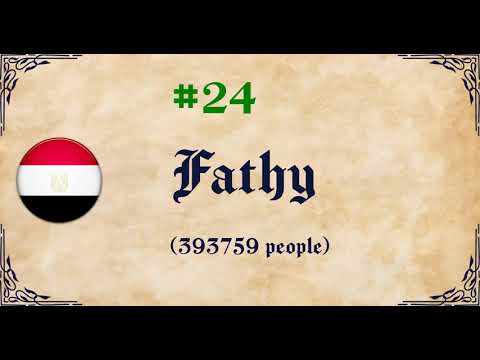50 Most Common Surnames: Egypt