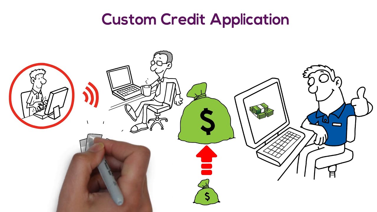 A pool financing partner like no other.