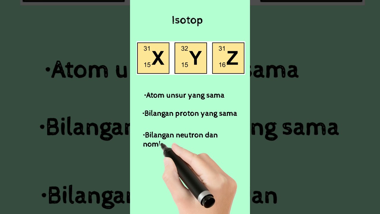Dapatkah anda kenal pasti maklumat penting tentang atom-atom ini? Apakah persamaan dan perbezaannya?