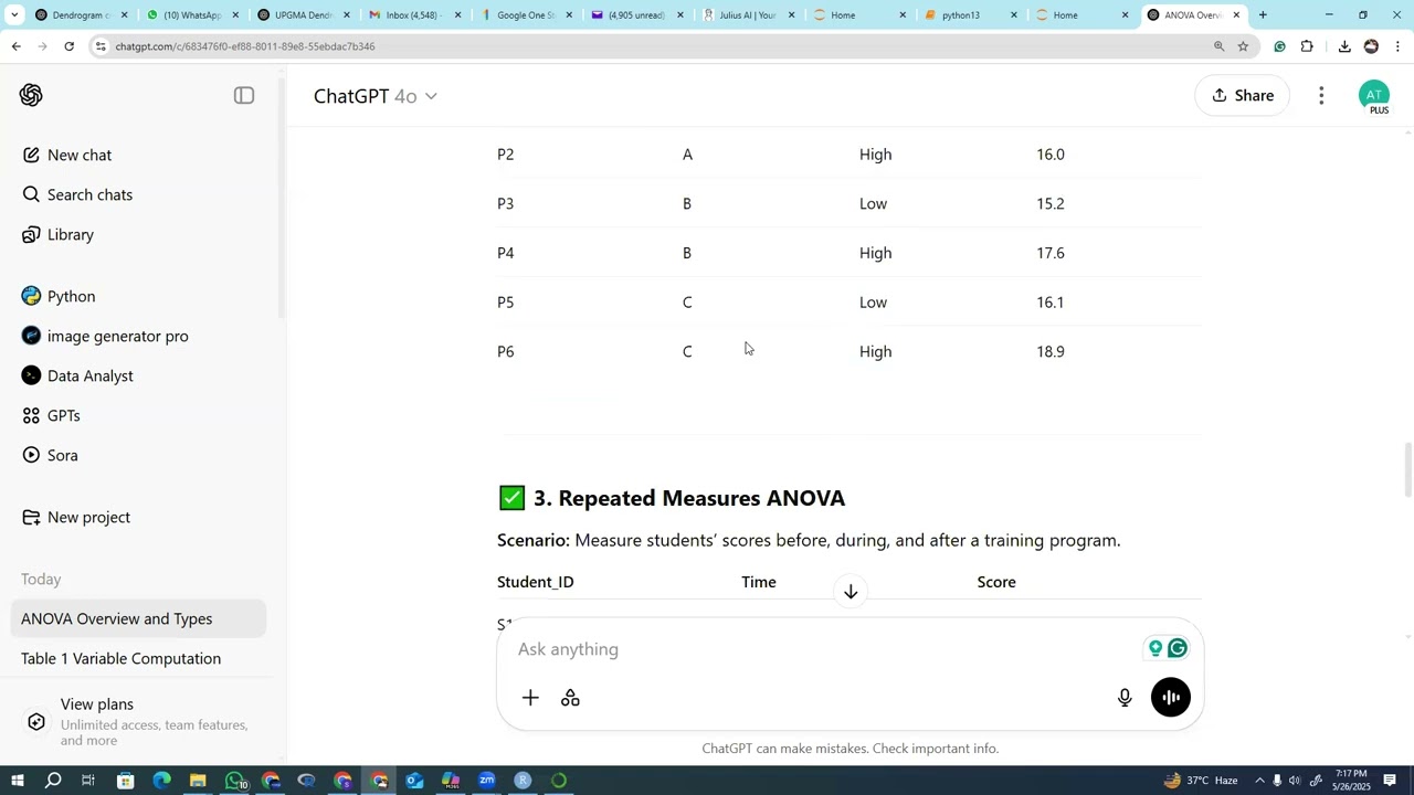 Python 13: Perform ANOVA in Python | One-Way & Two-Way ANOVA Step-by-Step