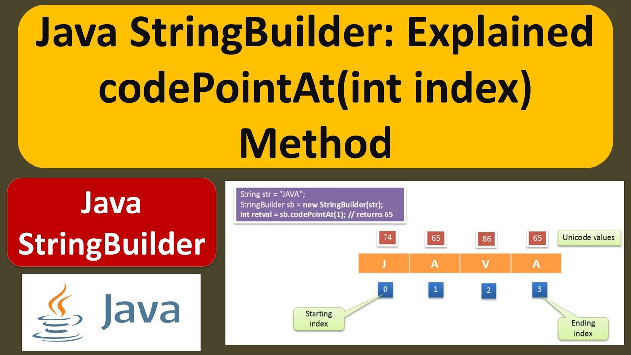 Java StringBuilder: Explained codePointAt(int index) Method | Java Tutorial