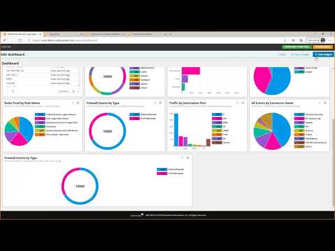 Extend Network Management With Integrated Log Analysis