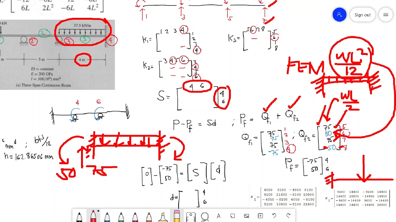 Matrix Analysis Structure -Beam