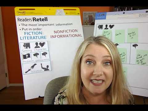 Gr 2-3 | Readers retell/summarize texts - Lesson 2