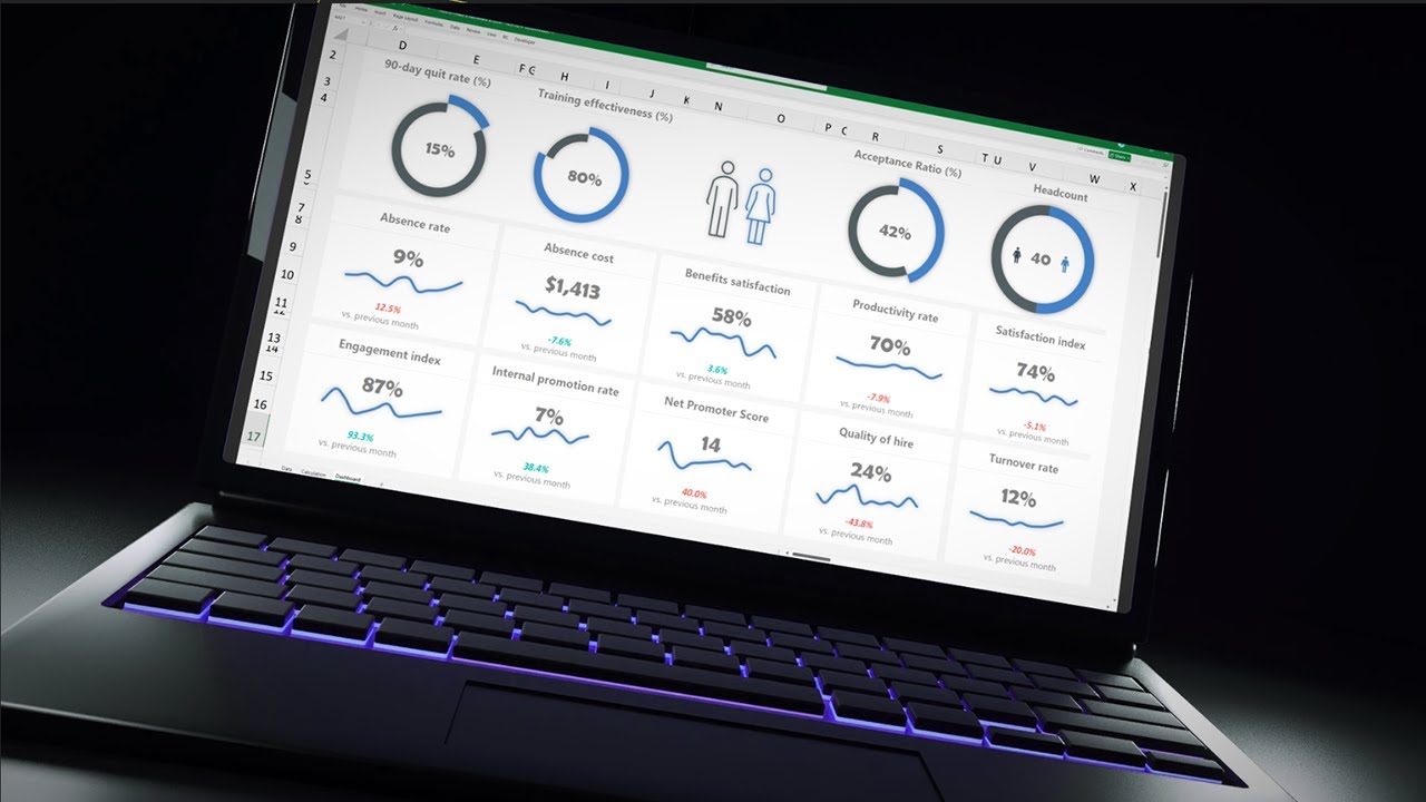 How to Build Dynamic Interactive Excel Dashboards - Fast & Easy!