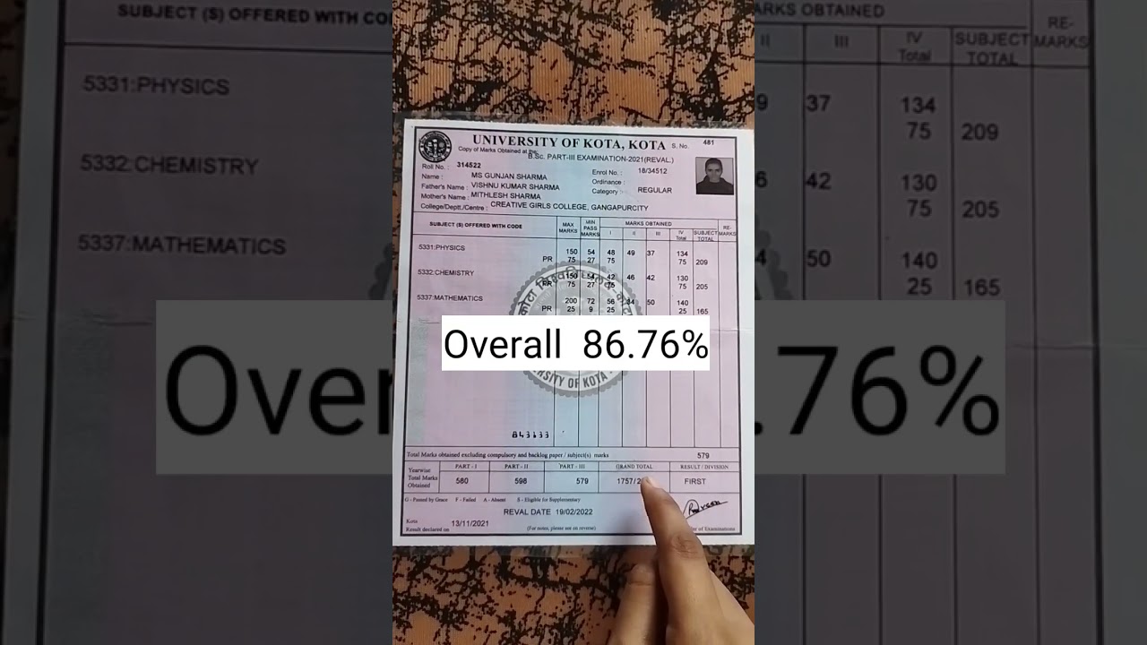 My BSc Marksheet || 5th Rank in University of Kota in BSc. || My Graduation Result