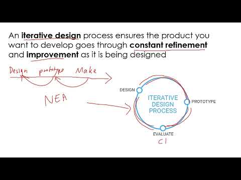 Video 13 - Iterative Design