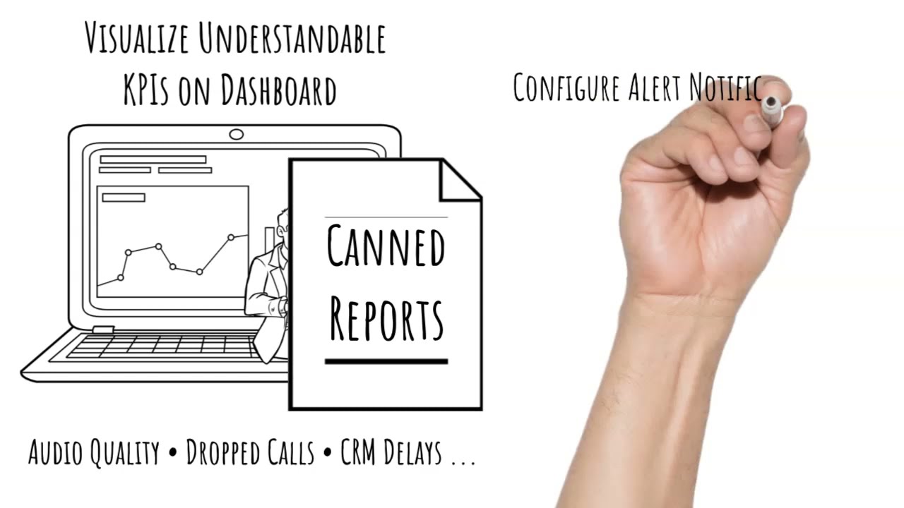 IVR Monitoring & Performance Testing | Omni Intelligence