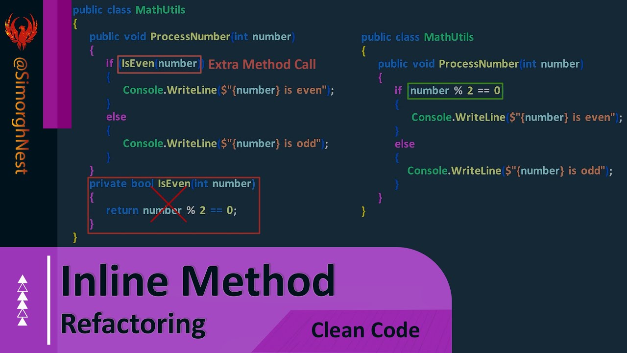 Clean Code - Refactoring - Inline Method