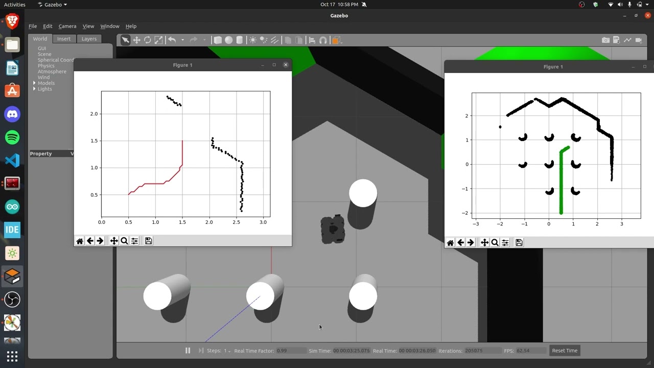 A* Path Planning Algorithm with a PID Controller