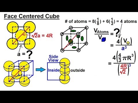Chemistry - Liquids and Solids (28 of 59) Crystal Structure: Density of the Unit Cell: Face Centered