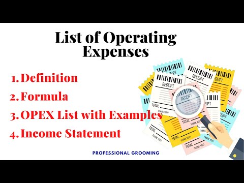 List of Operating Expenses