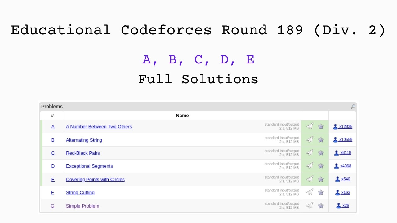 Educational Codeforces Round 189 (Div. 2) Editorial | Problems A-E | Intuitive Solutions