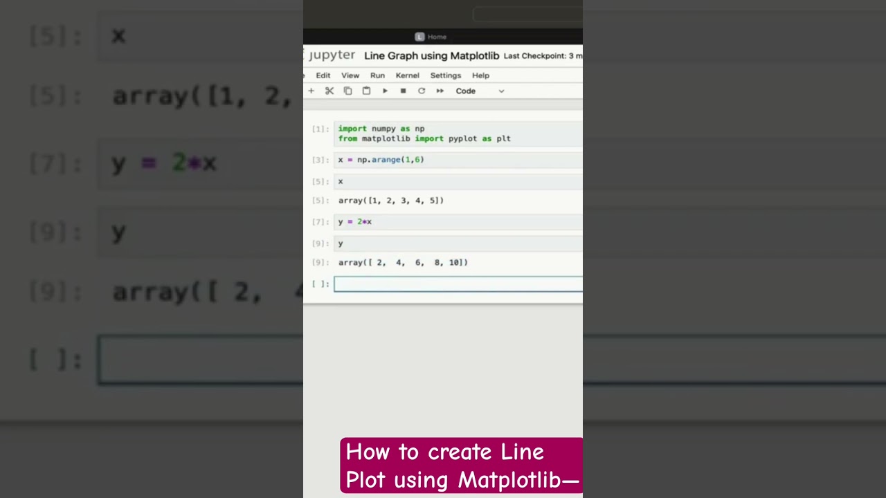 Create Line Plot using Matplotlib #python #matplotlib #linegraph