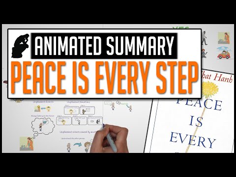 Peace Is Every Step by Thich Nhat Hanh | Animated Summary and Review