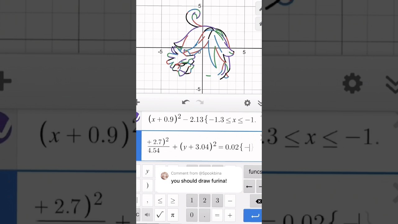 Desmos drawing (Genshin Furina ver) #art #drawing #genshinimpact #maths #desmos