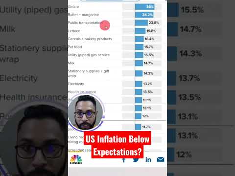 The November 2022 consumer price index was cooler than expected.