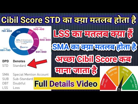 Cibil Score Std, का क्य़ा मतलब होता है / SLL, Sud, SMD, आपका Cibil Score अच्छा हैं या ख़राब
