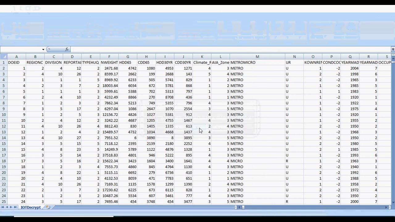 Identifying Stable Patterns over Edge Computing in Python - OKOK ...