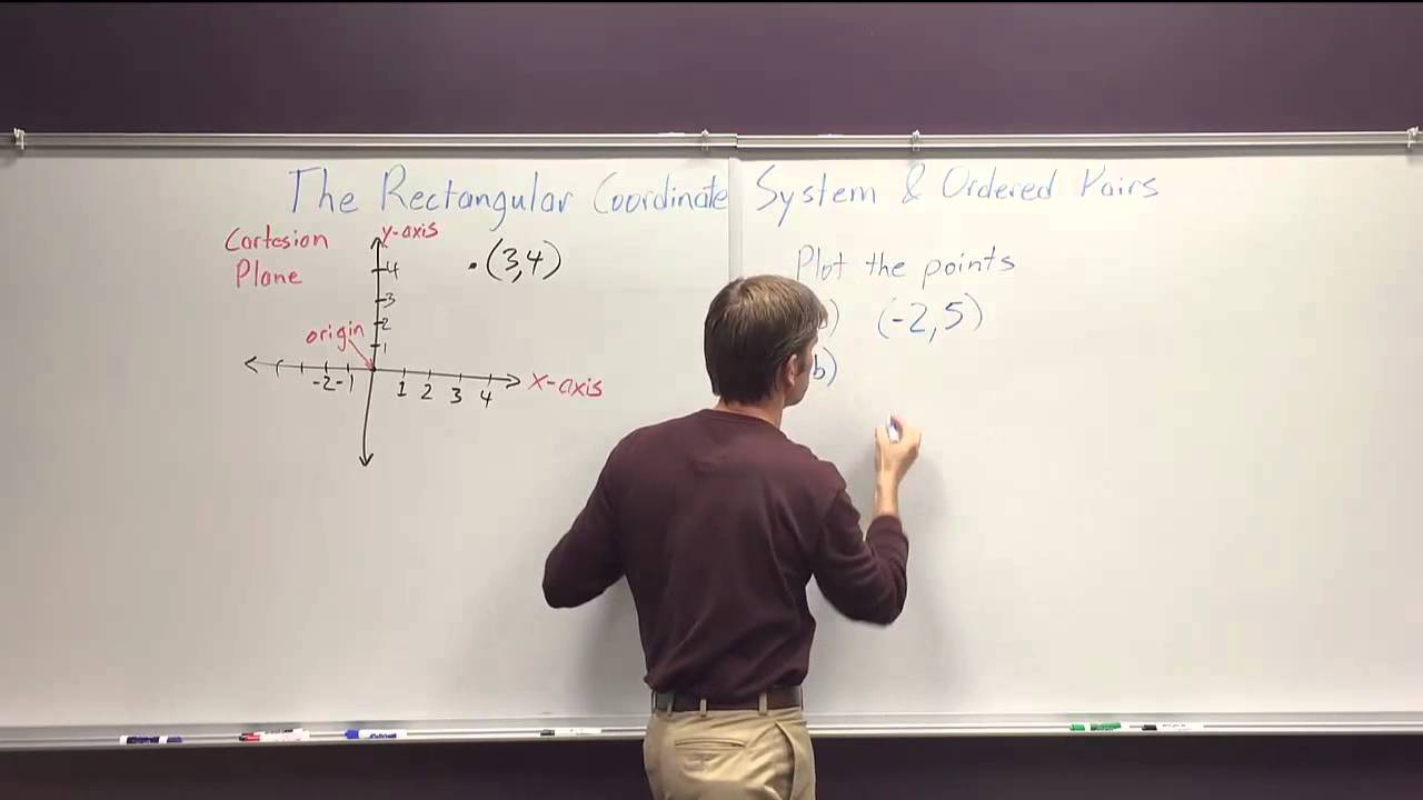 2 1 rectangular coordinate systems
