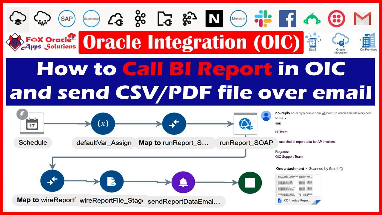 1. Call BI Report and Send CSV or PDF data over email | How to call Bi report in OIC