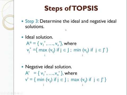 TOPSIS Mathematical Formulation