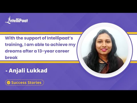 Future Scope of Machine Learning (ML) | Intellipaat Blog