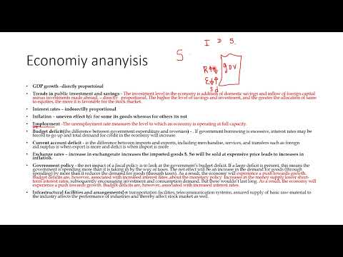 financial regulations pt 6 in 5 min