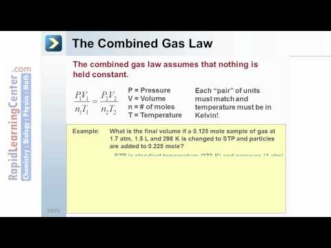 Rapid Learning: The Gas Laws