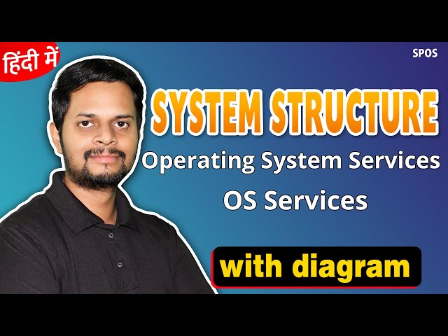 Understanding Operating System Services and Structure | Galaxy.ai